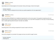 CellGate Review: A Comprehensive Guide | Swiftlane