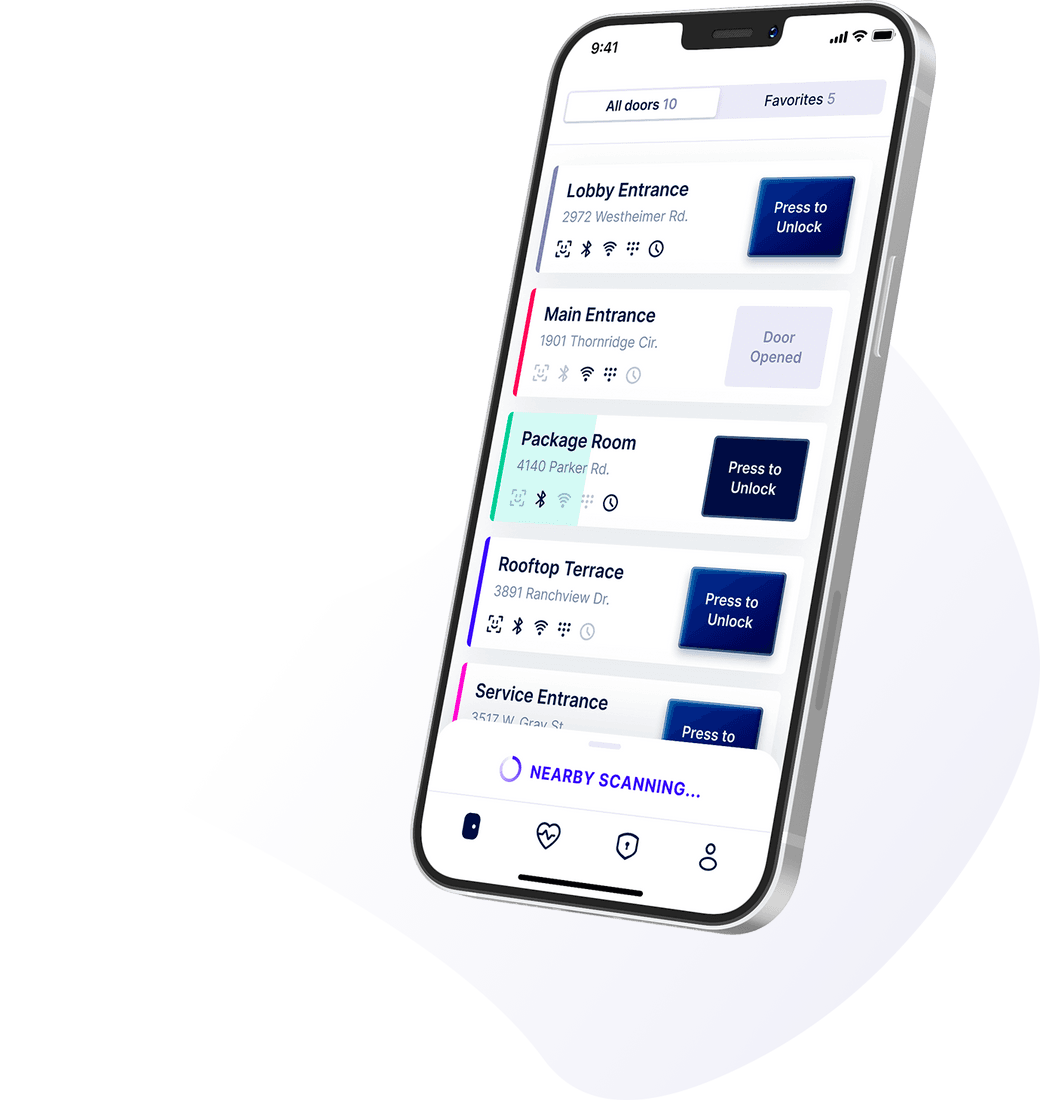 Swiftlane Hardware | SwiftReader & Door Controllers | Swiftlane