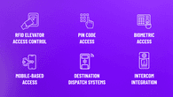 Elevator Access Control: A Complete Guide | Swiftlane