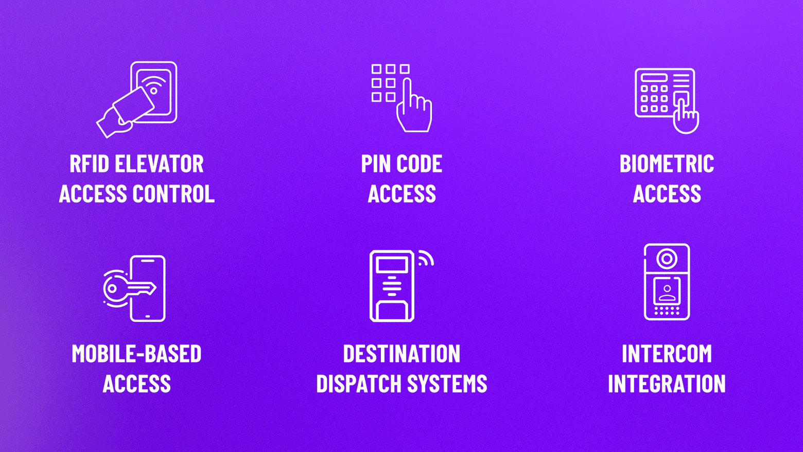 Elevator Access Control: A Complete Guide | Swiftlane
