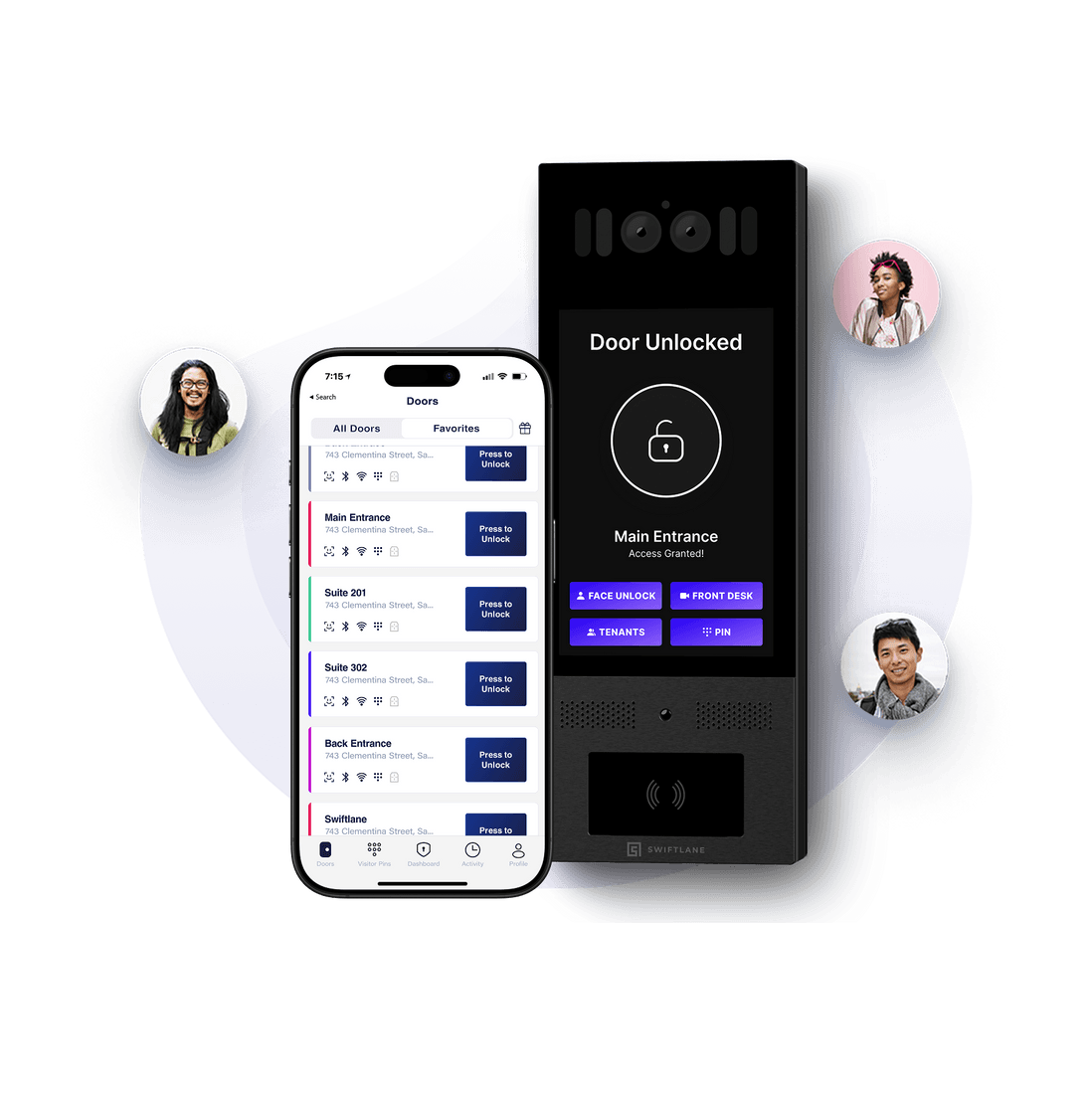 Unified Access Control System | Swiftlane