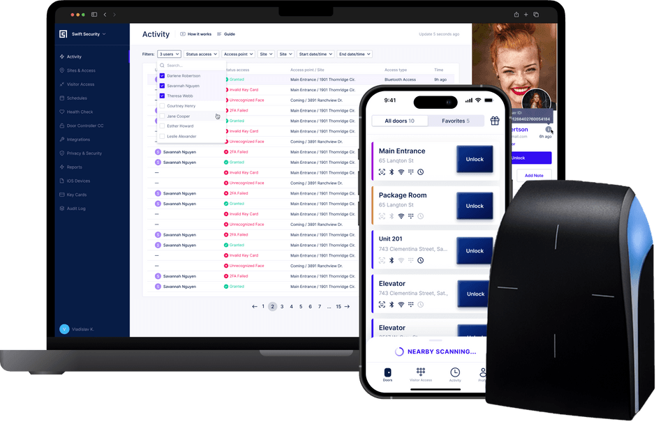 Unified Access Control System | Swiftlane