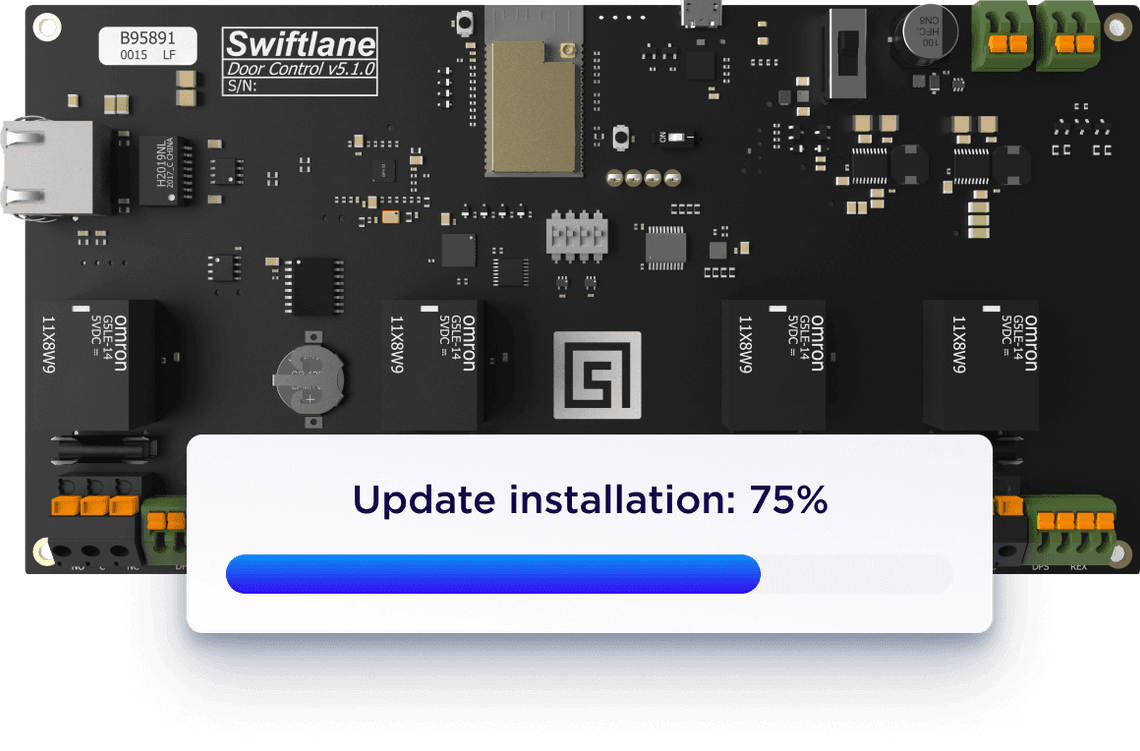 Door Controller 5.2: Product Overview | Swiftlane Hardware